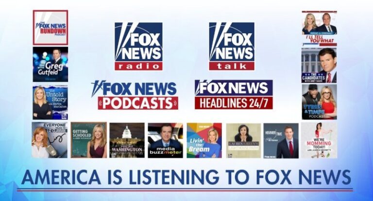 Fox News Live Stream - Watch Free 24/7