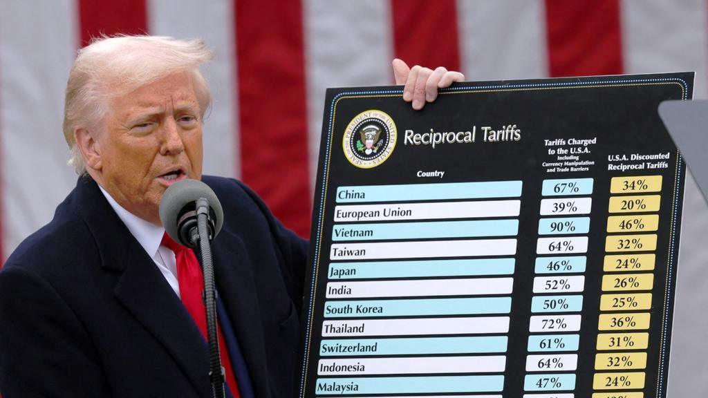 Trump's 25% car tariffs are in effect. Here's what investors should know.